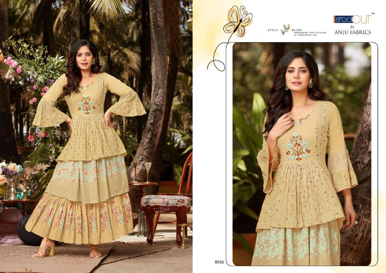 Anju Fabrics Limelight Fancy Long Gown Kurti Collection at wholesale rate