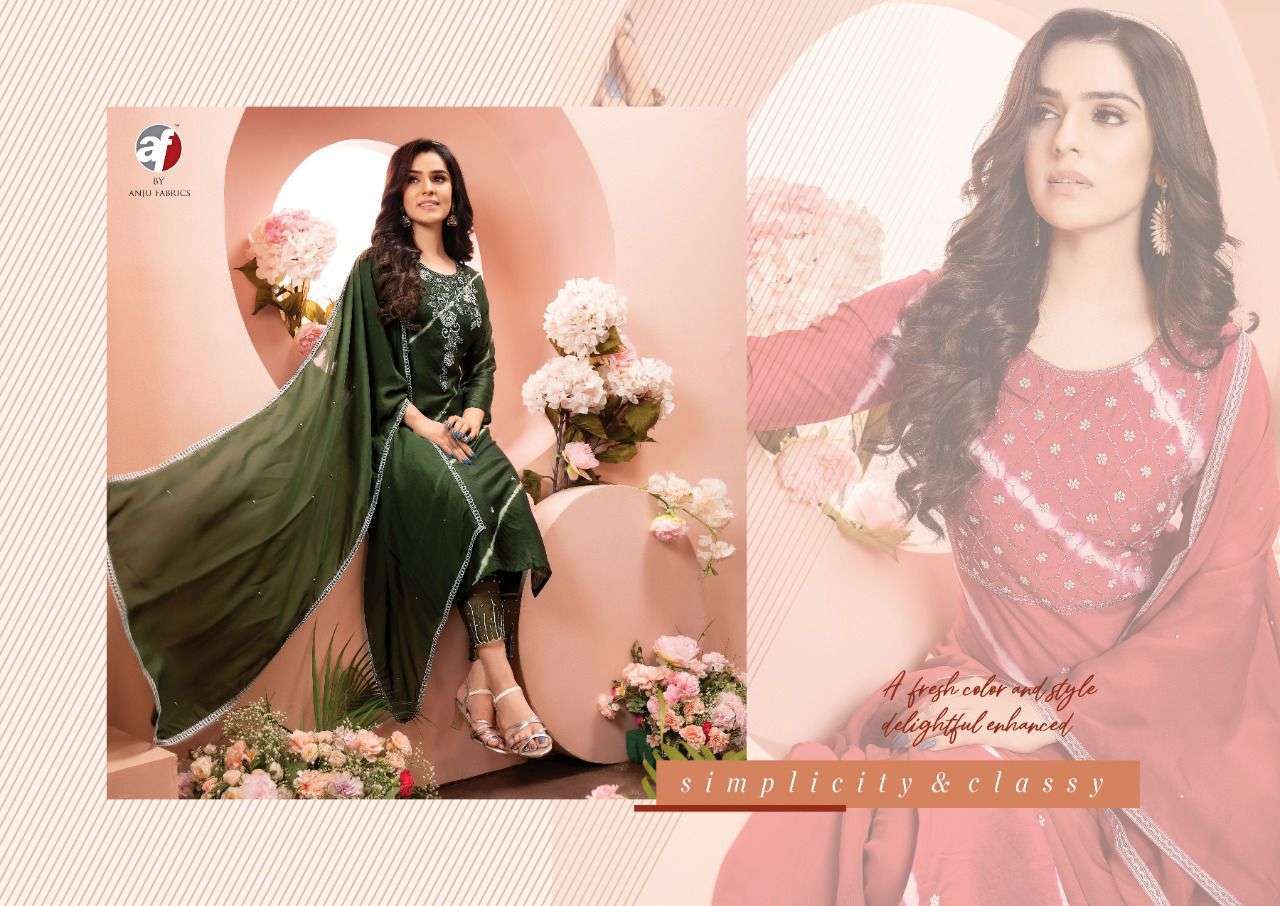Anju Fabrics Inlook fancy Designer Handwork Readymade Suits collection ...